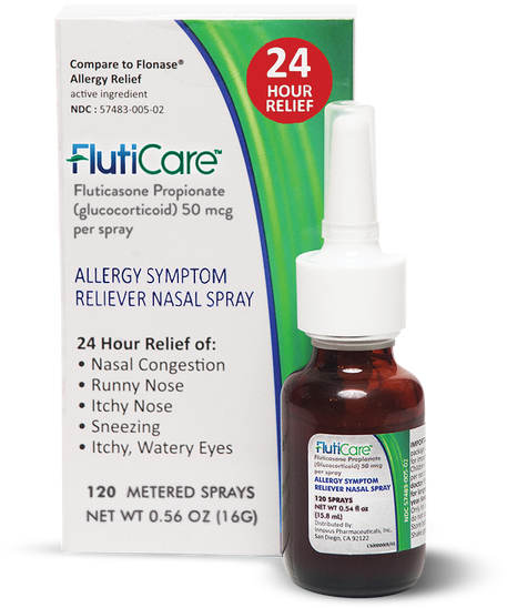 Download Fluticare® - Single Pack - Fluticare Nasal Spray - HD ...