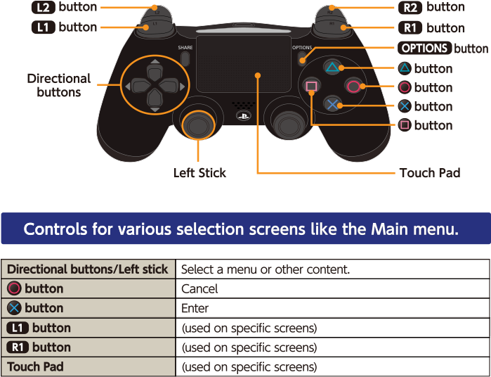 Download Dualshock®4 Wireless Controller - King Of Fighters 14 Button ...