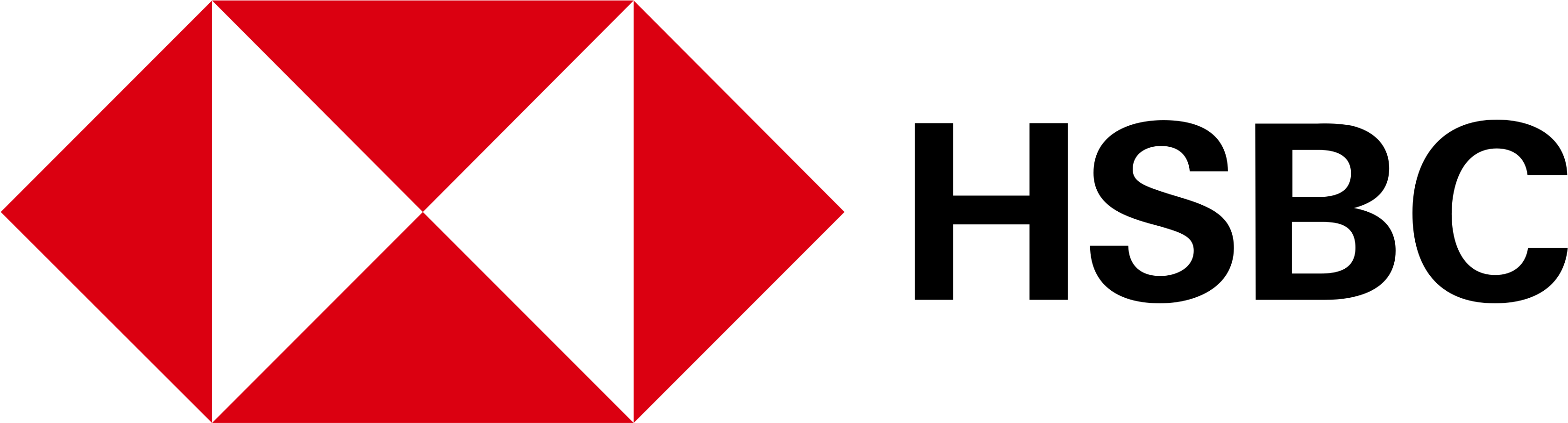 Download Hsbc Logo - Hsbc Bank Logo Png - HD Transparent PNG - NicePNG.com