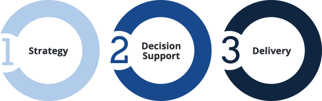 Download What's New With Us - 3 Step Process Png - HD Transparent PNG ...