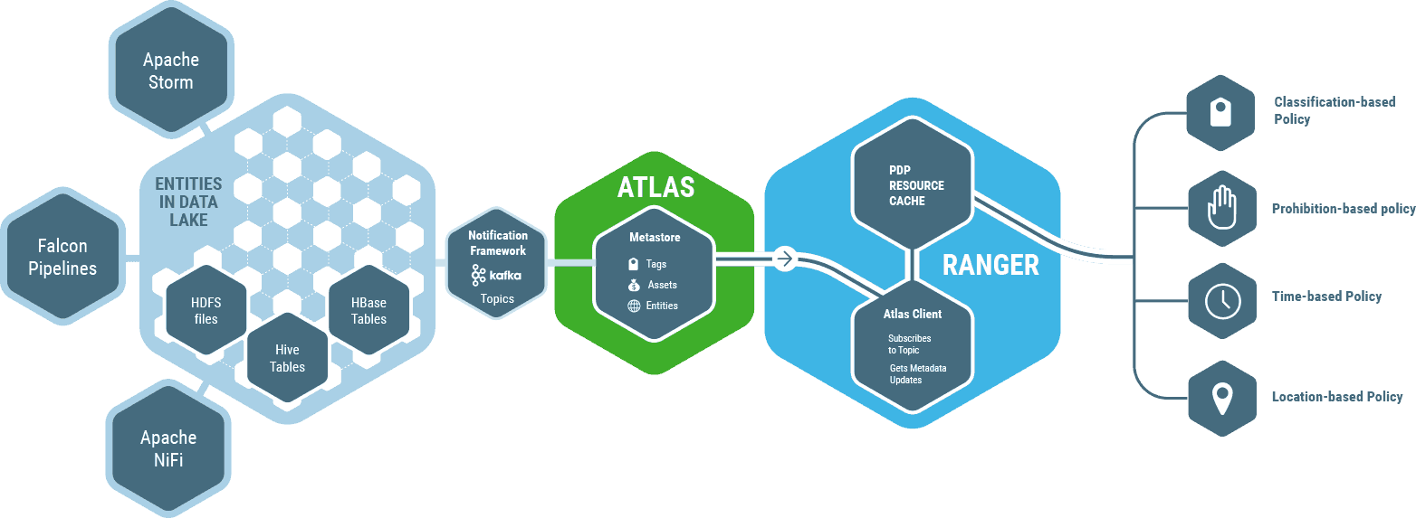 Download Atlas Apache - HD Transparent PNG - NicePNG.com