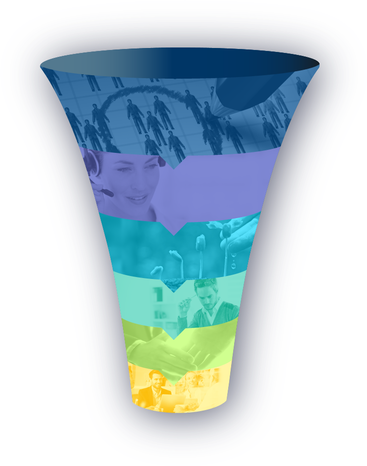 Download Contact Discovery - Sales Process - HD Transparent PNG ...