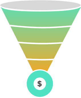 Download Basic Sales Funnel - Sales Process - HD Transparent PNG ...