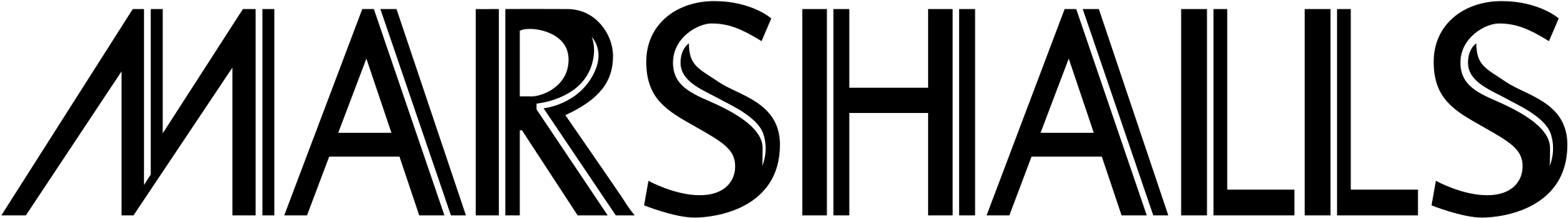 Download Marshalls Logo Png Transparent - Marshalls Logo - HD ...