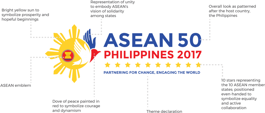 Download HD Asean 50th Anniversary - Asean 2017 Transparent PNG Image ...