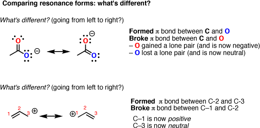 Download HD In - Resonance Ochem Transparent PNG Image - NicePNG.com