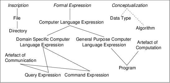 Download HD Diagram Transparent PNG Image - NicePNG.com