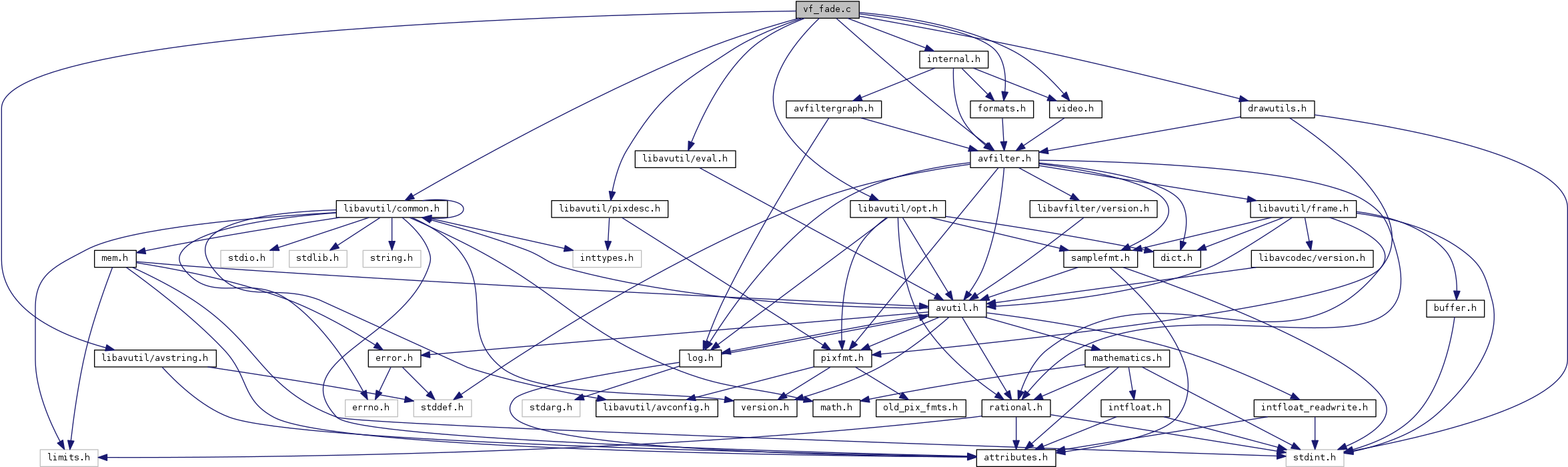 Download Data Structures - Diagram - HD Transparent PNG - NicePNG.com