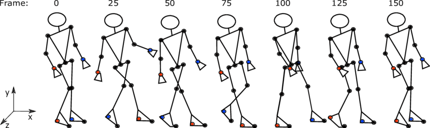 Download Skeleton Is Represented By A Stick Figure Of 31 Joints - 3d ...