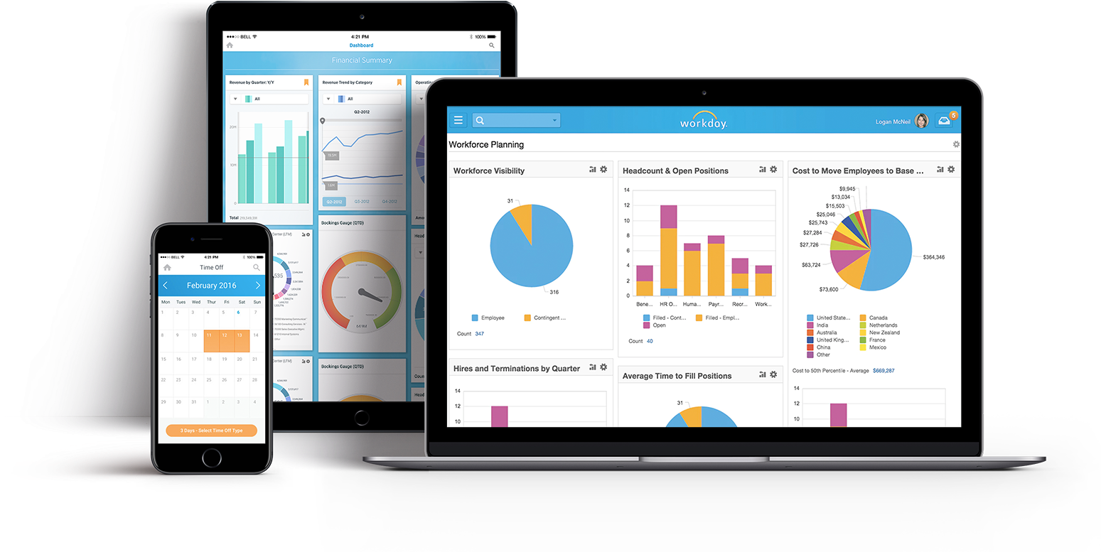 Download HD Workday Products - Wordpress Theme Png Transparent PNG ...