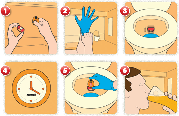 Download HD Instructions - Cartoon Transparent PNG Image - NicePNG.com