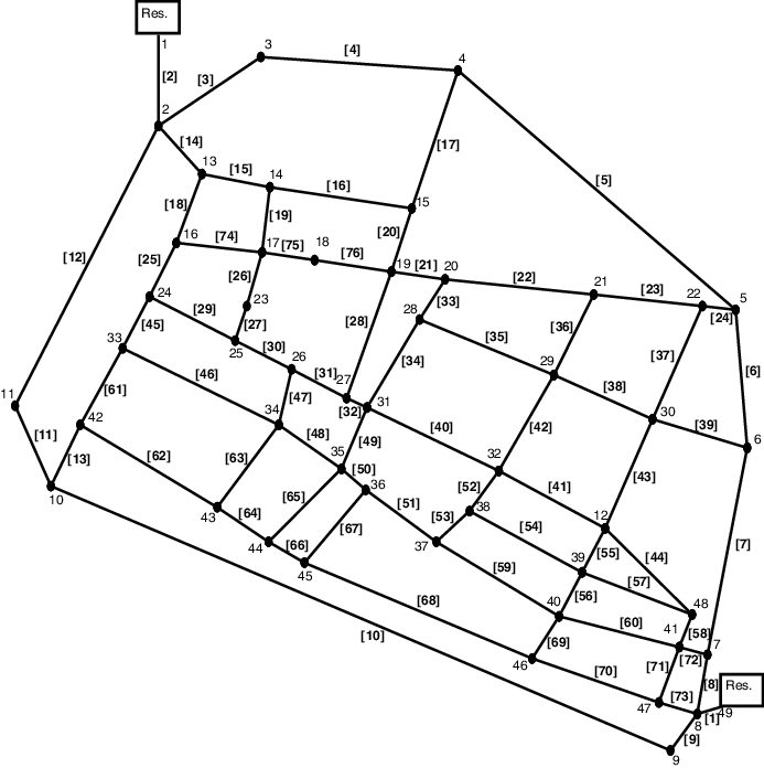 Download Layout Of Main Water Distribution System Serving The - Pipe ...