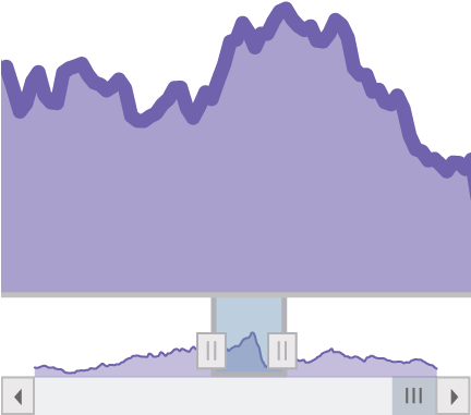 Download Illustrative Chart Thumbnail - Stock Market - HD Transparent ...
