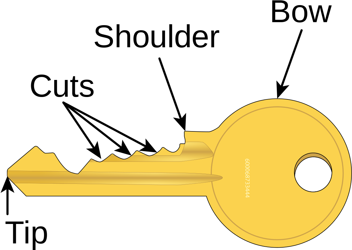 Download HD Lock Keys Facts Clipart-clipa - Yale Type Key Transparent ...