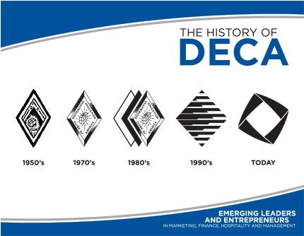 Download History Of Deca Poster - Deca Diamond Hands - HD Transparent ...