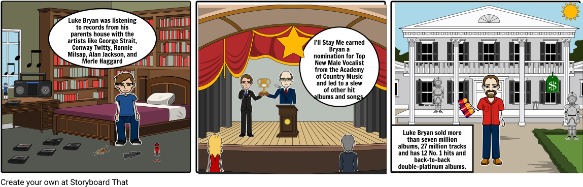 Download HD Luke Bryan - Cartoon Transparent PNG Image - NicePNG.com