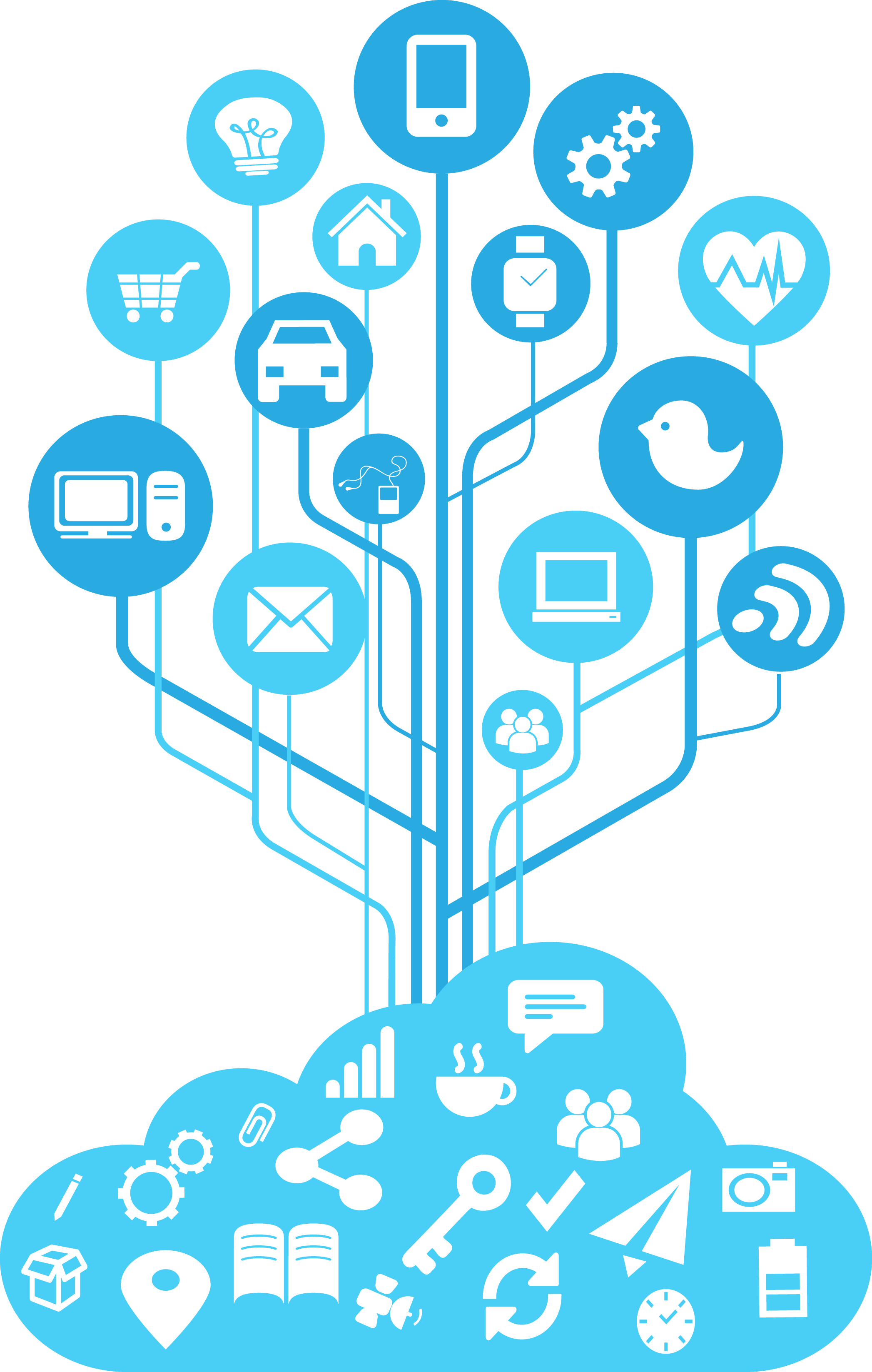 Download Cloud Graphic Privacy In Internet Of Things - Internet Of ...