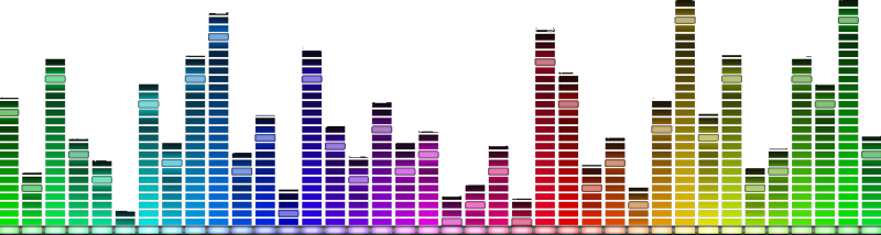 Download Music Equalizer Png - HD Transparent PNG - NicePNG.com
