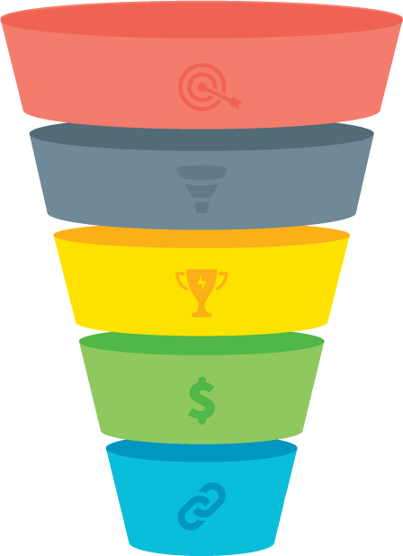 Download HD Funnel Marketing Png - Funnel Png Transparent PNG Image ...