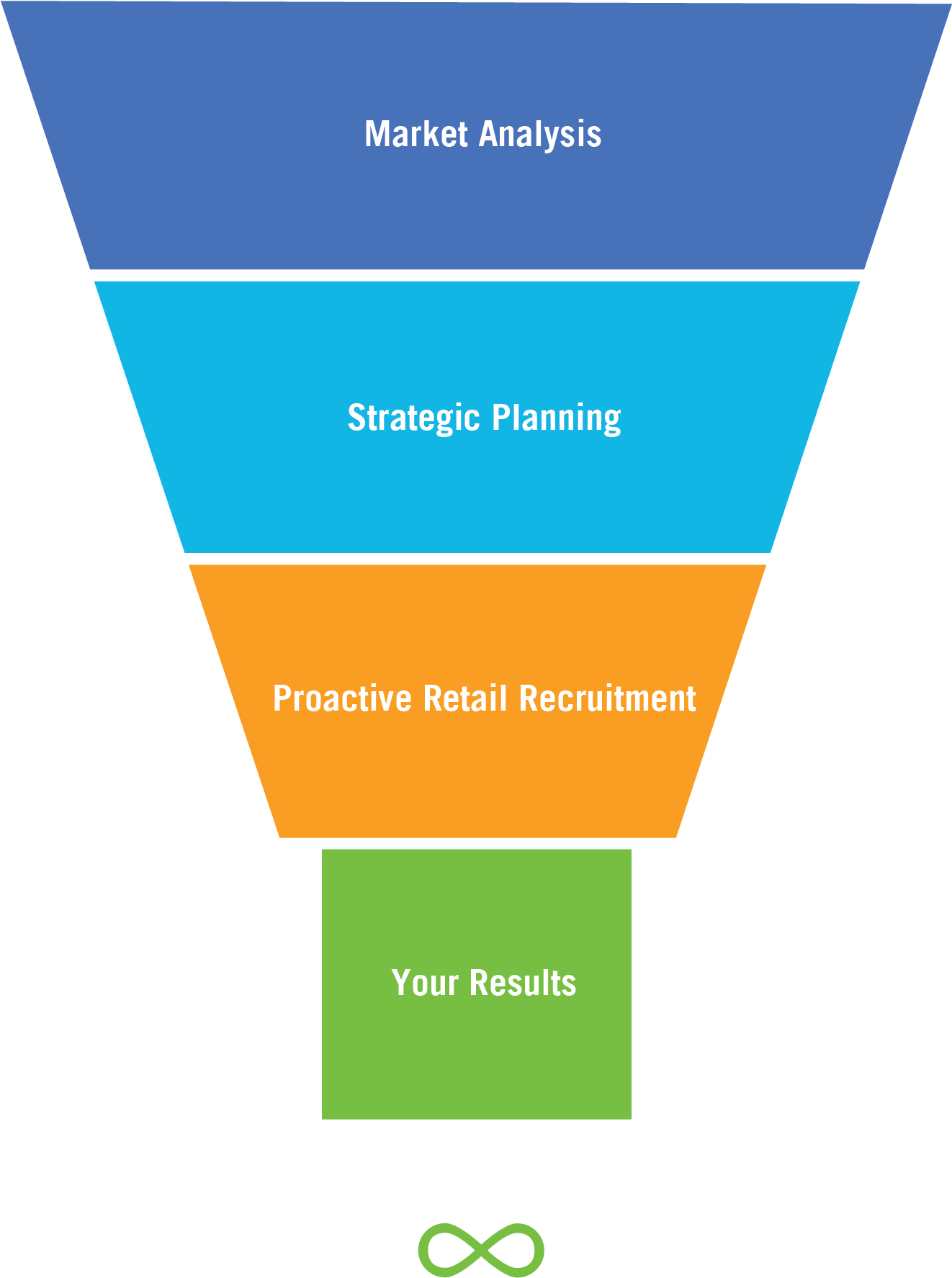 Download Funnel - Funnel Png - HD Transparent PNG - NicePNG.com