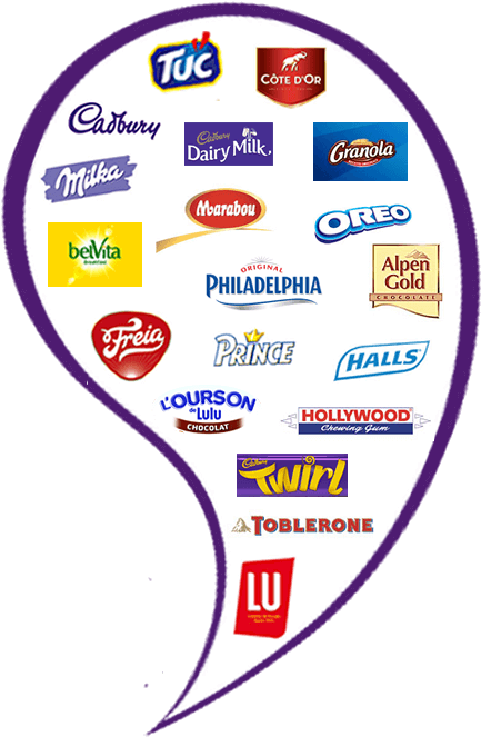 Download HD Mondelez Europe - Mondelez International Transparent PNG ...
