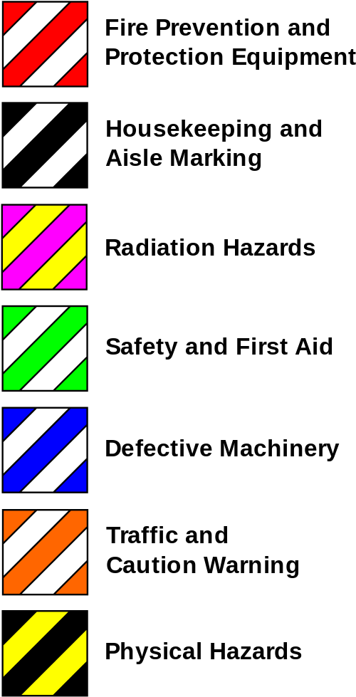 Download Osha Barricade Tape Color Combinations - Construction Safety ...