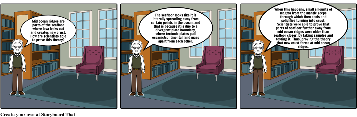 Download HD Mid Ocean Ridges Cartoon Storyboard - Cartoon Transparent ...