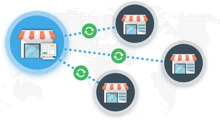 Download A Multi-restaurant Solution - Management - HD Transparent PNG ...
