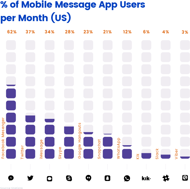 Download HD Types Of Emoji App - Emoji Transparent PNG Image - NicePNG.com