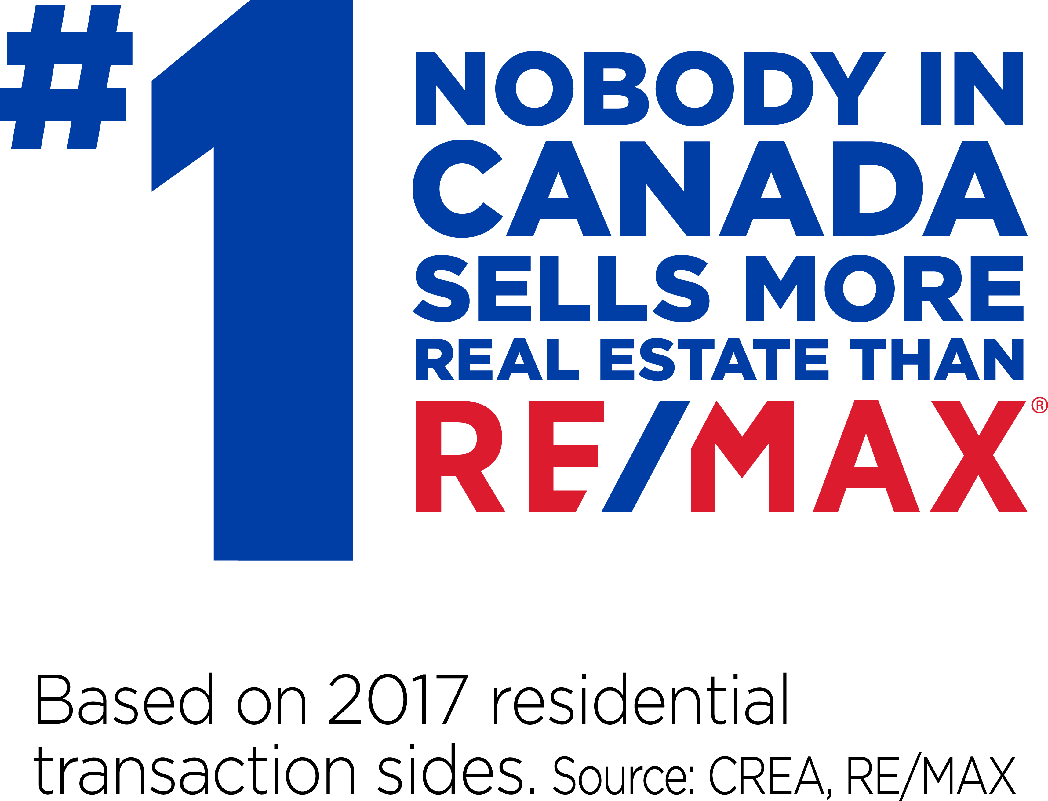 Download HD Community Care Logos - Remax #1 Logo 2018 Transparent PNG ...