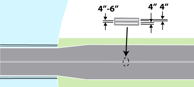 Download Double Solid White Line - Diagram - HD Transparent PNG ...
