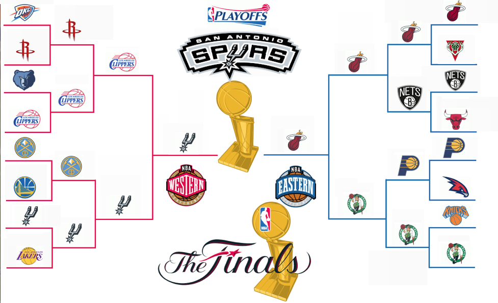 Download 2pu04n8 - 2013 Playoff Picture Nba - HD Transparent PNG ...