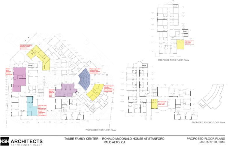 Download Architectural Floor Plan Of Renovations To The Taube - Ronald ...
