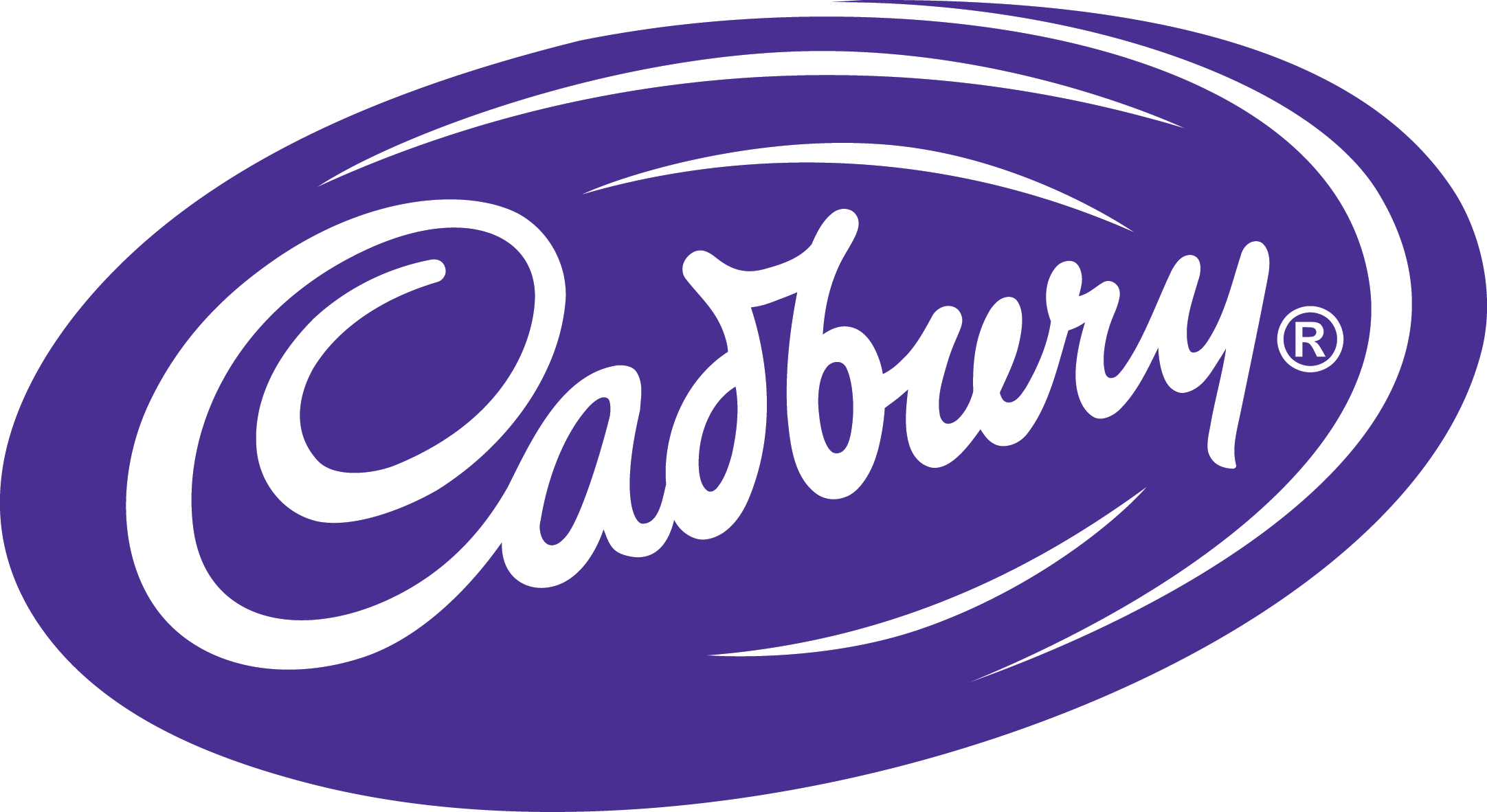 Download HD Graphic Free Download History Of Cadbury Birmingham Download HD Graphic Free Download History Of Cadbury Birmingham