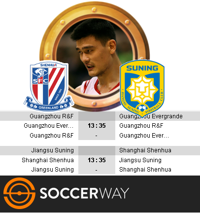 Download HD Yao Ming Face Png Football Navigator - Yao Ming Transparent ...