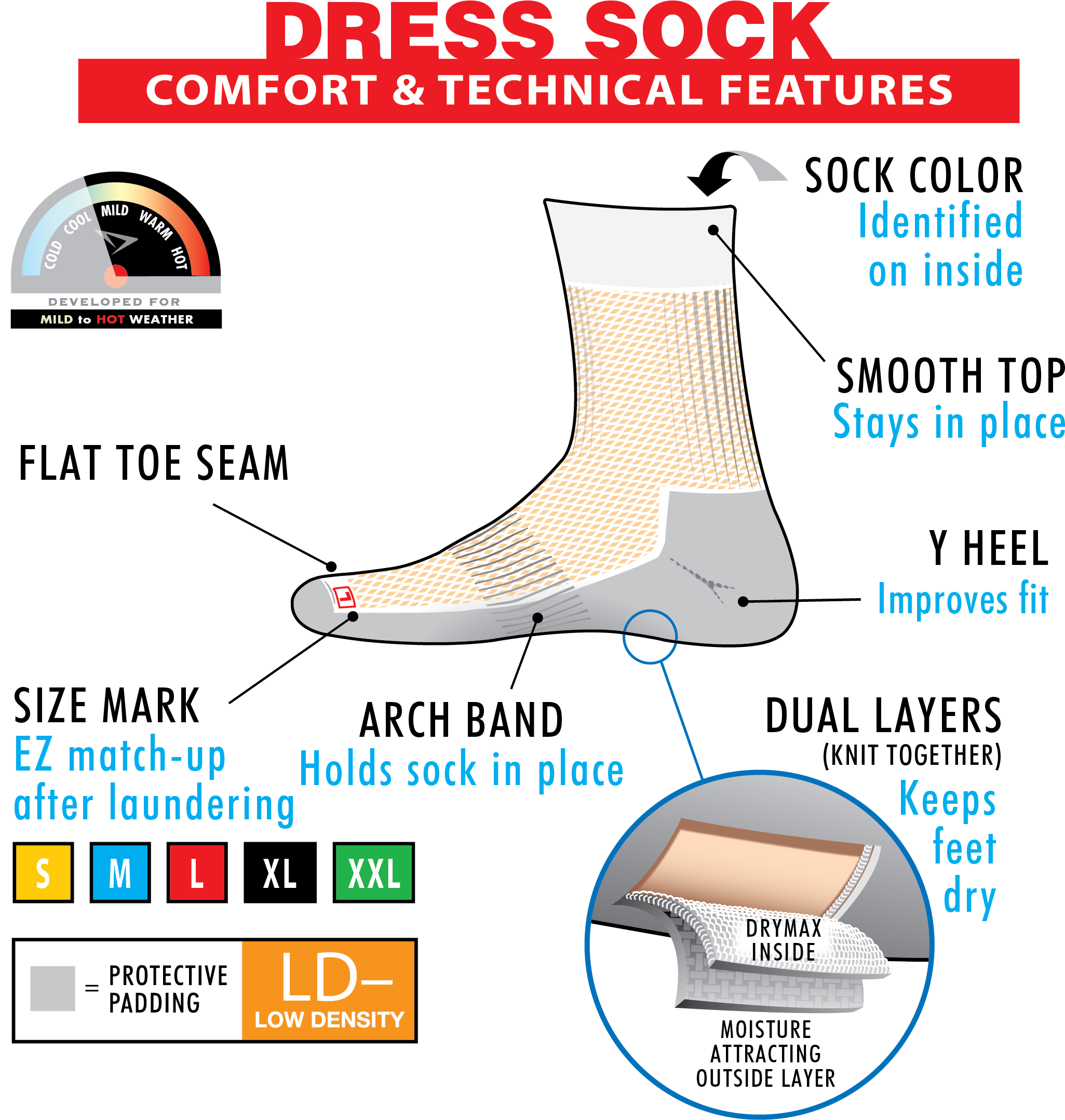 Download HD Png - Drymax Socks Transparent PNG Image - NicePNG.com