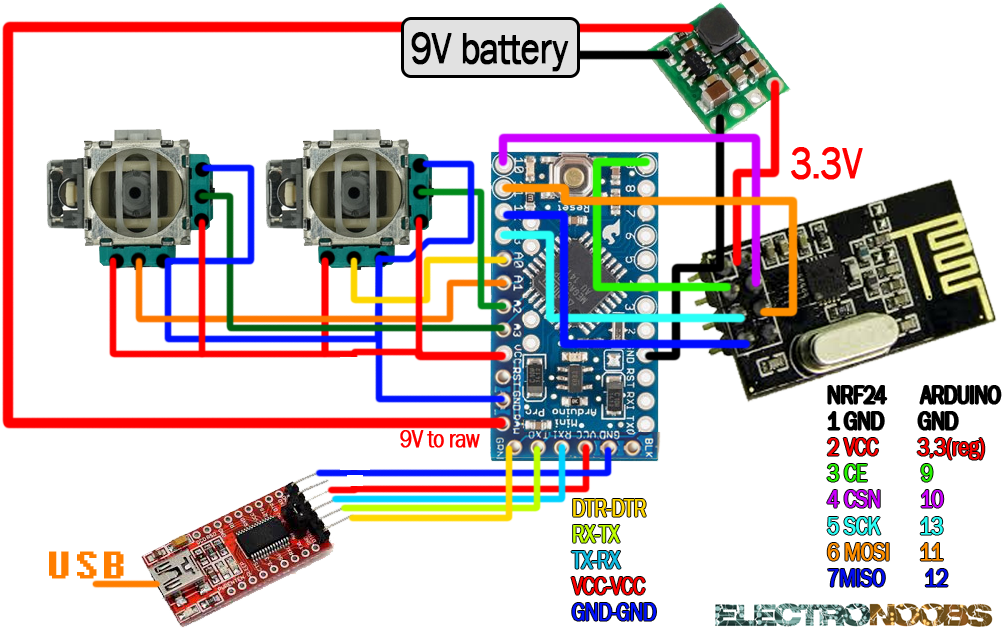 Download Arduino Rc Transmitter With Nrf24 Module Arduino Rc Nordic 3710