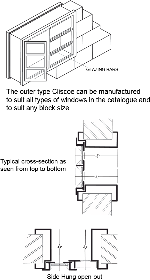 Download HD Cliscoe Outer Type Windows - Diagram Transparent PNG Image ...