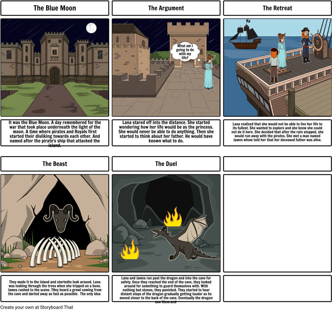 Download HD Storyboard Transparent PNG Image - NicePNG.com