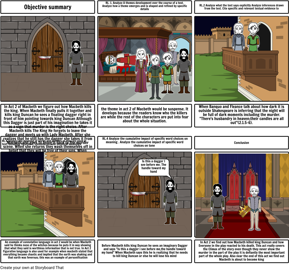 Download Tyler Dick Macbeth - Rhodopis Storyboard The Egyptian ...