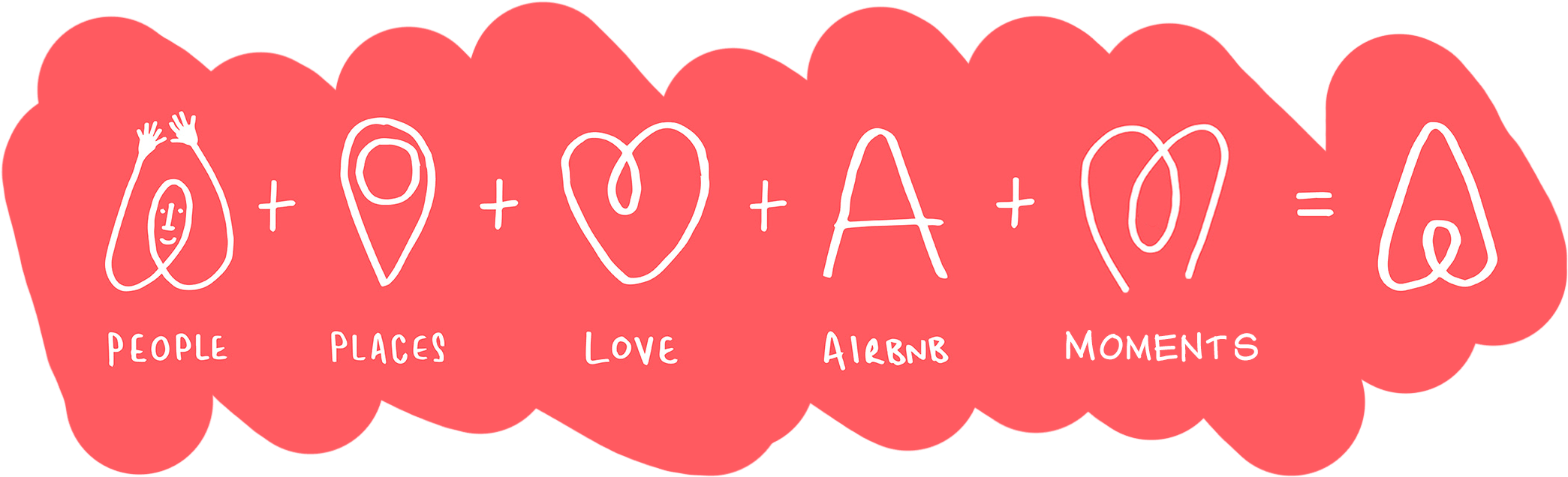 Download Airbnb Logo - HD Transparent PNG - NicePNG.com