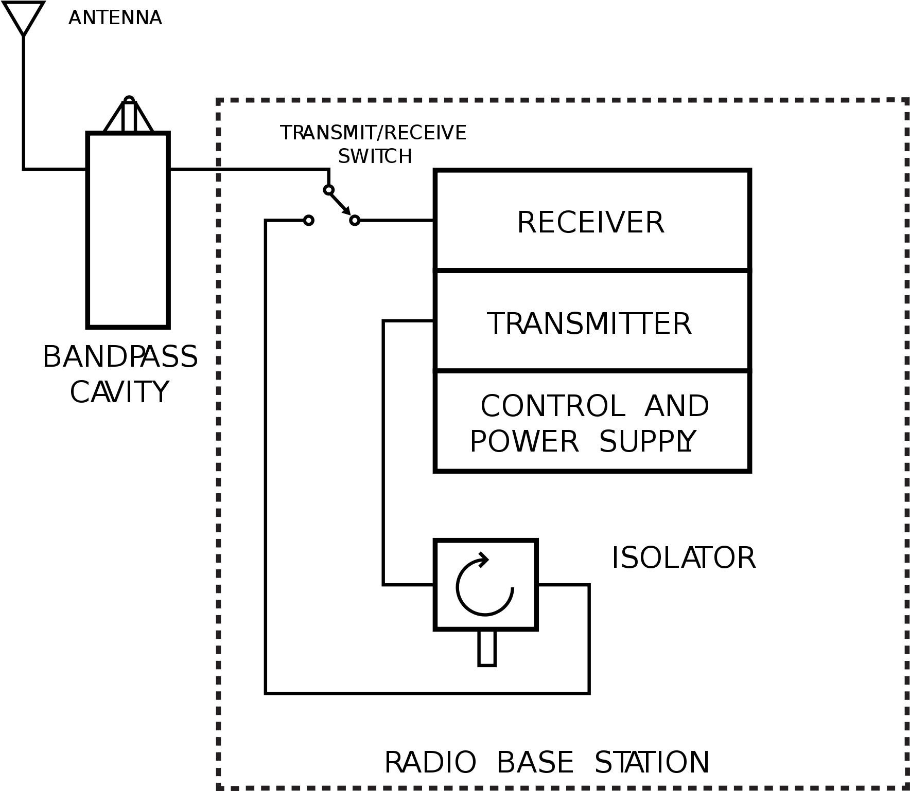 Download HD Open - Diagram Transparent PNG Image - NicePNG.com