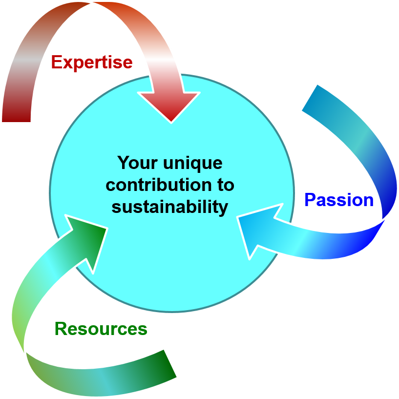 Download HD Unique Transparent PNG Image - NicePNG.com