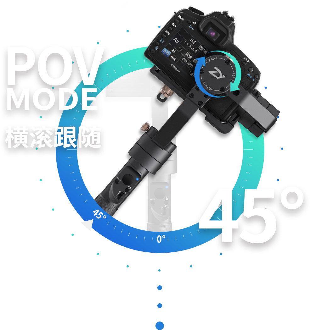 Download HD 45 Record Png Transparent PNG Image - NicePNG.com