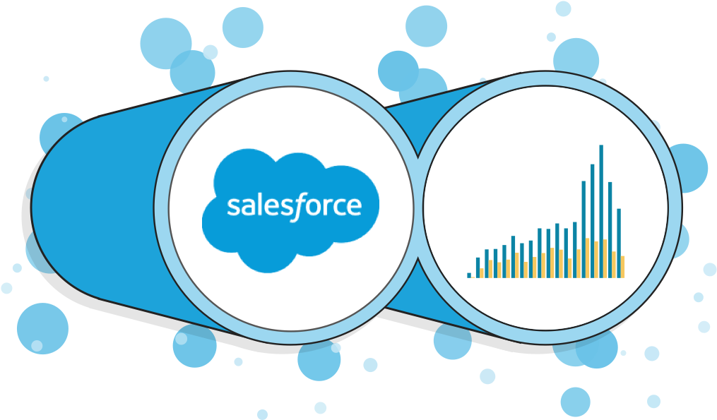 Download Explore And Visualize Your Salesforce Data In Chartio ...