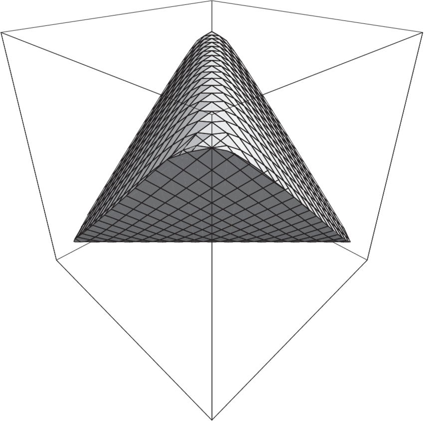 Download HD Rounded Triangle Png Transparent PNG Image - NicePNG.com