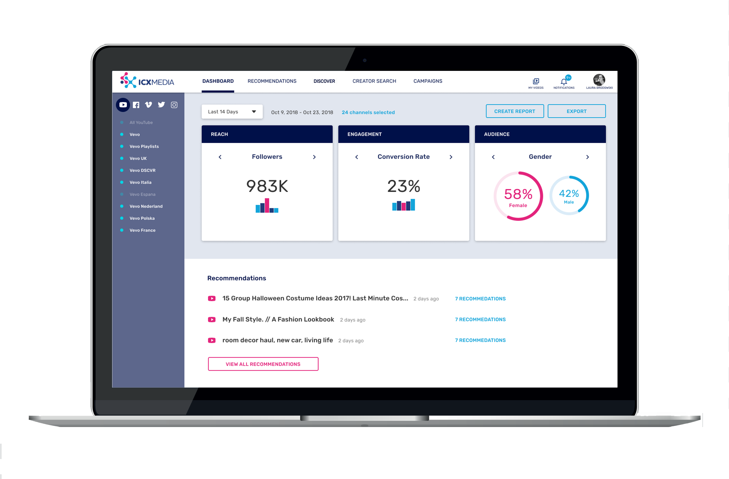 Download HD Dis Dashboard Mock Transparent PNG Image - NicePNG.com