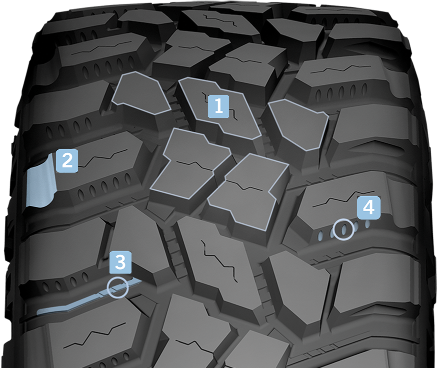 Download Mud Relase Dimples - Tread - HD Transparent PNG - NicePNG.com