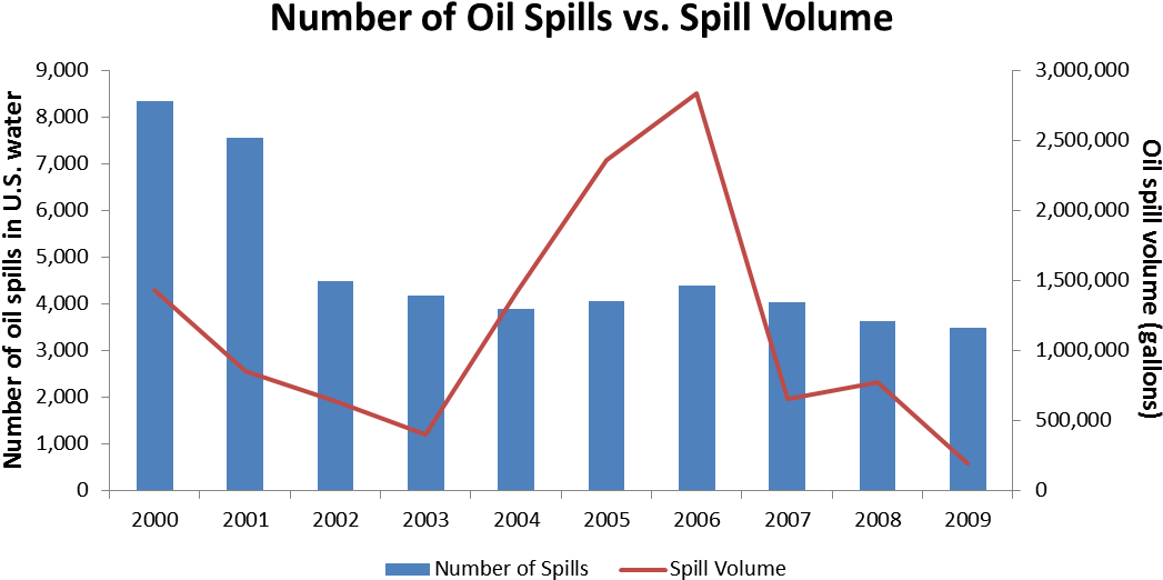 Download HD Fading Line Png Transparent PNG Image - NicePNG.com