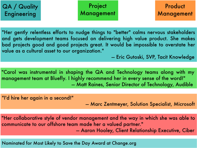 Download HD Recommendations Png Transparent PNG Image - NicePNG.com